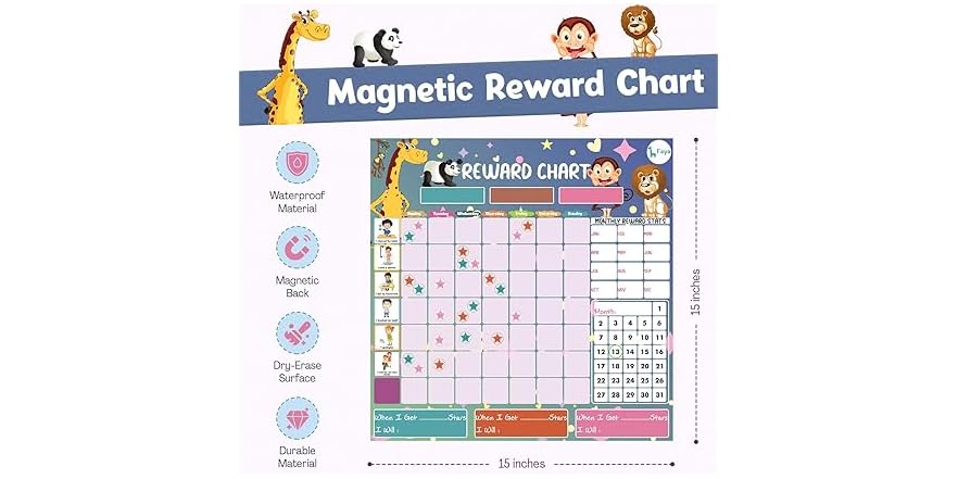 Responsibility & Behavior Chart