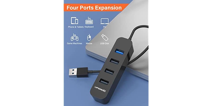 HOTFUN 4-Port 3.0 USB Hub