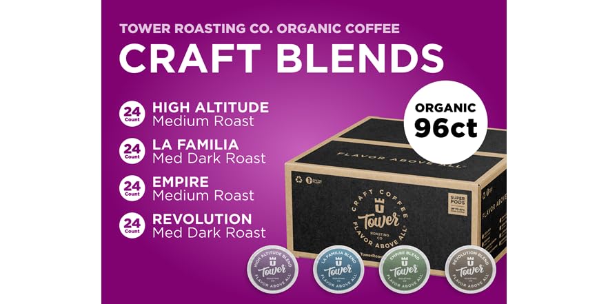 Craft Blend Bundle Bulk Variety Pack