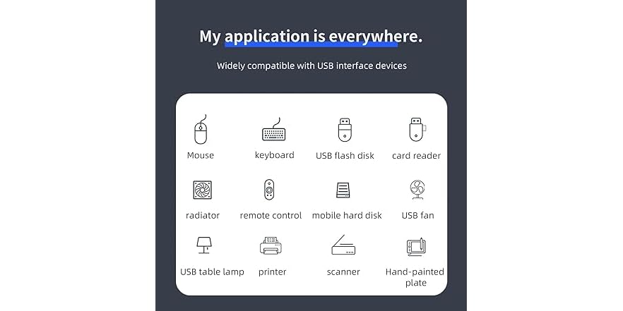 ANYPLUS 4-Port USB A Hub