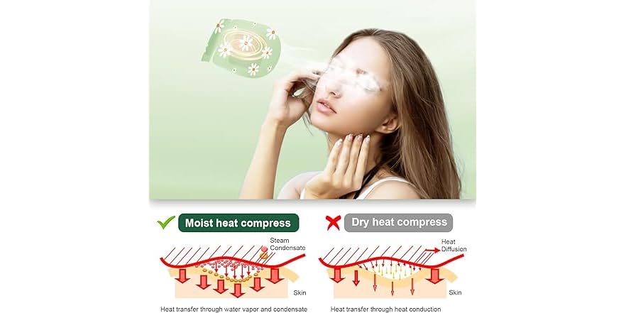 20 Packs Self Heating Spa Eye Masks