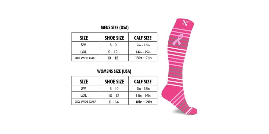 Breast Cancer Awareness Compression (6-Pr)