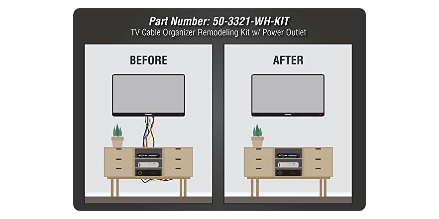 DATA COMM In Wall Cable Management Kit