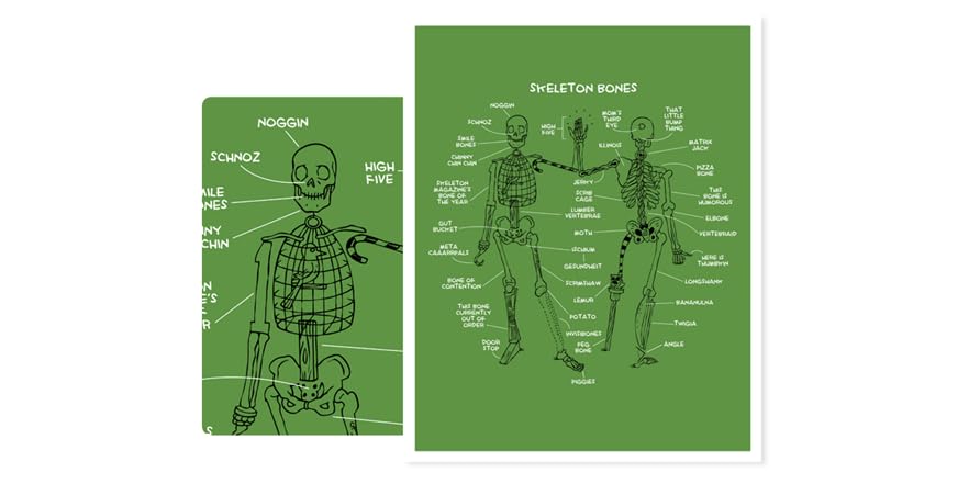 Know Your Bones Poster