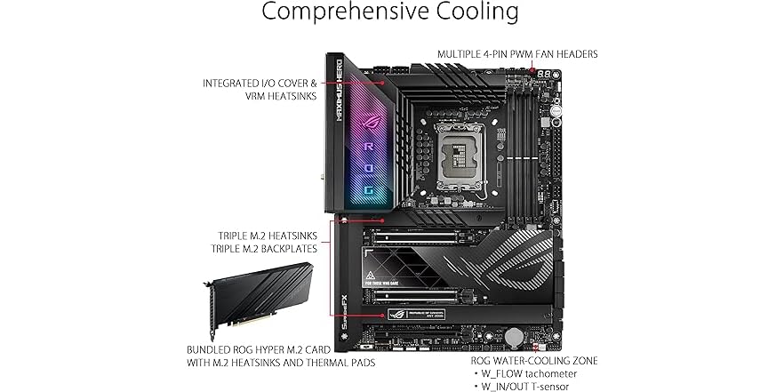 ASUS ROG Maximus Z790 Hero (Open Box)