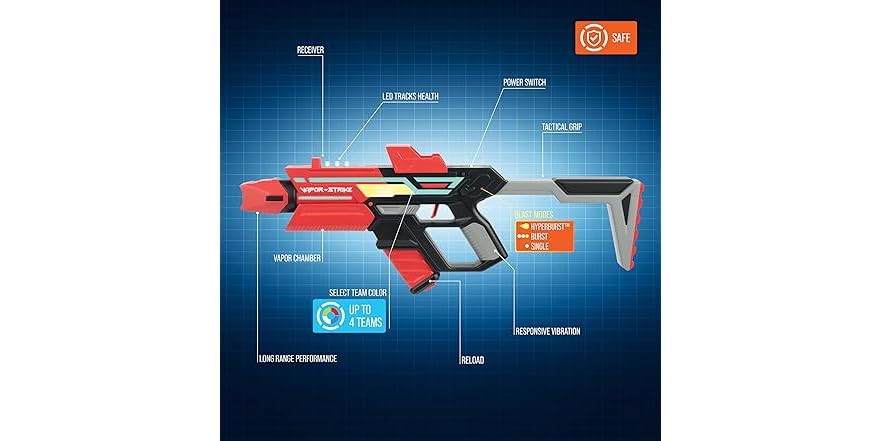 Hyperburst Blasters 2 Player Pack