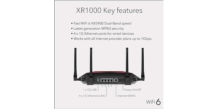 NETGEAR XR1000-100NAR WiFi 6 Router