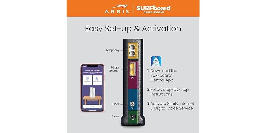 ARRIS SURFboard T25-RB Cable Modem (Open Box)