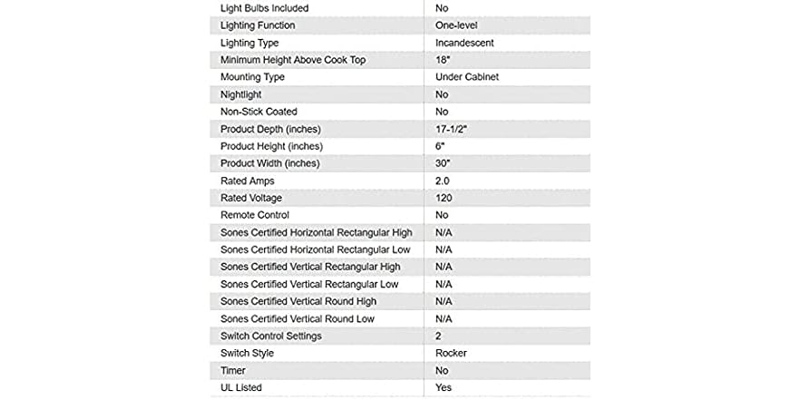 Broan-NuTone 413004 Non-Ducted Ductless Range Hood with Ligh (Open Box)