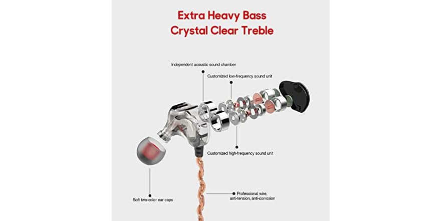WZJ Wired in-Ear Earbuds with Microphone