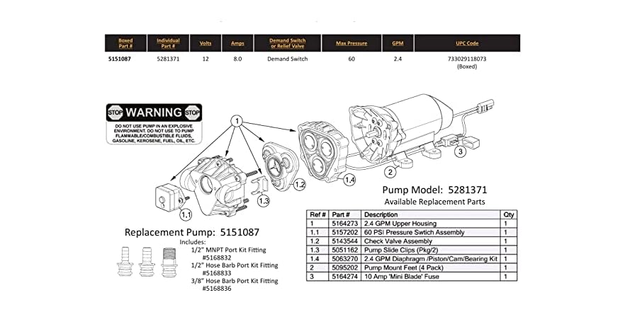 2.4 GPM 12 Volt (Hi Flo) Diaphragm Sprayer Pump