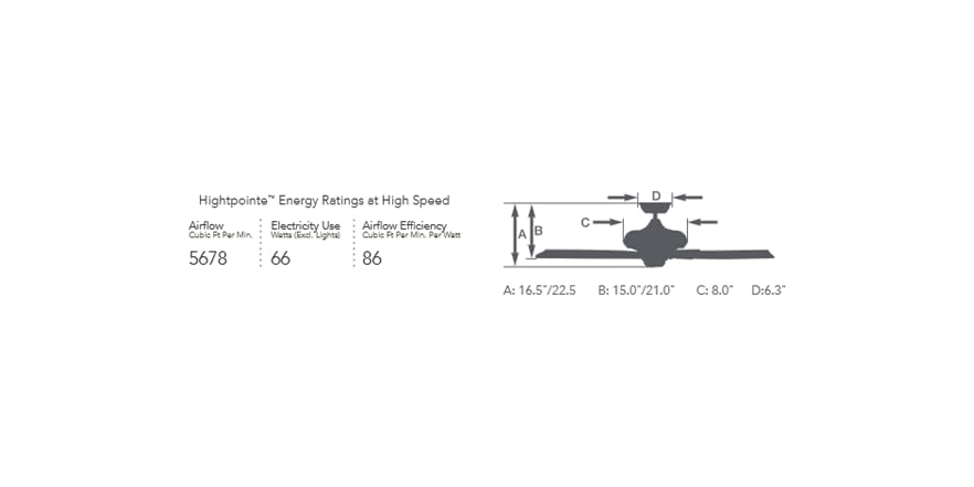 Emerson Highpointe 54" Ceiling Fan