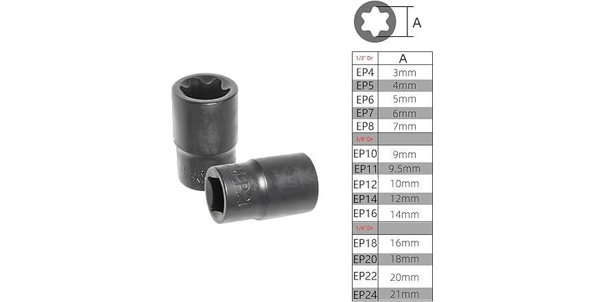 External Torx Plus Socket Set