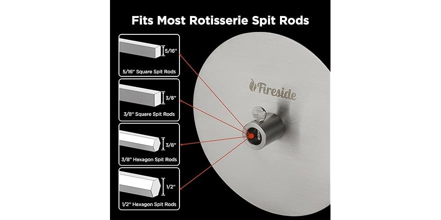 TURBRO Universal Grill Rotisserie Gyros Disc