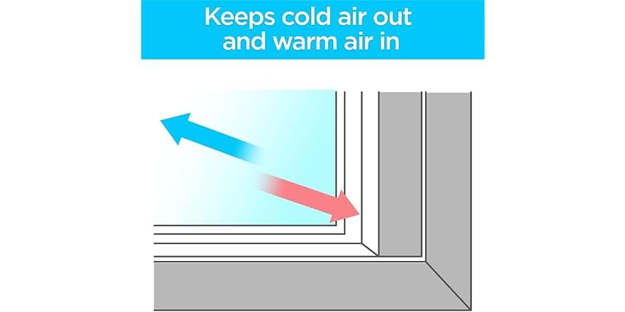 3M Indoor Window Insulation, Insulator Kit 5pk
