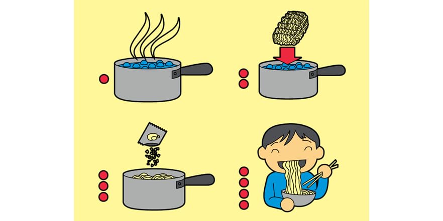 Almost Too Complicated