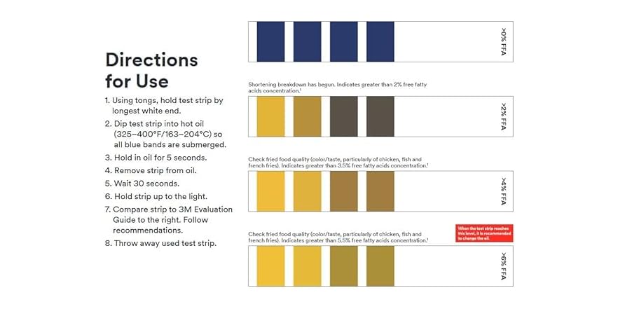 3M Low Range Oil Test Strips, 160