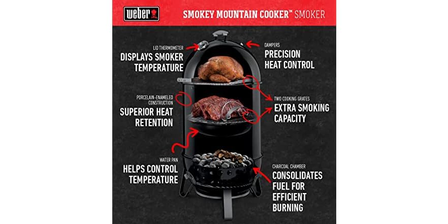 Weber 18" Smokey Mountain Charcoal Smoker