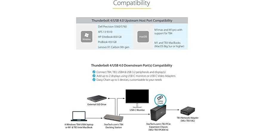 StarTech.com Thunderbolt 4 Dock