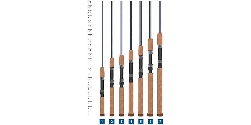 St. Croix Rods Triumph Spinning Rod, 6'0" MF
