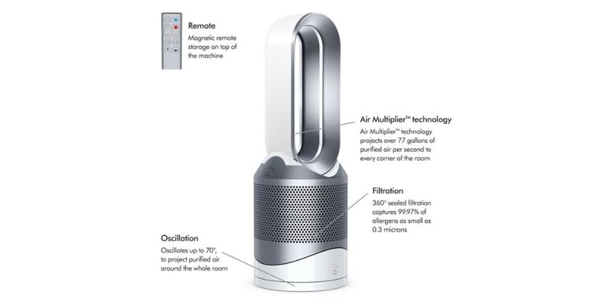 Dyson HP01 Refurbished Pure Hot+Cool Fan