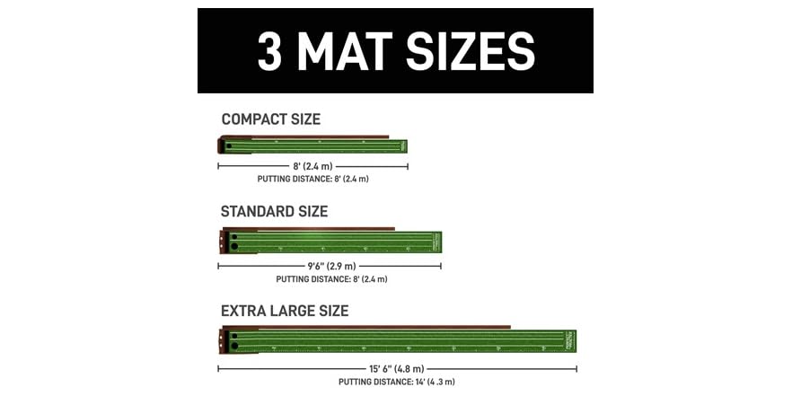 Perfect Practice Putting Green - Indoor