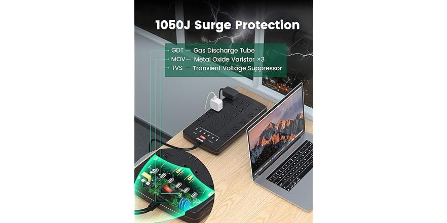 SUPERDANNY Surge Protector (22 Outlets, 6 USB Ports)