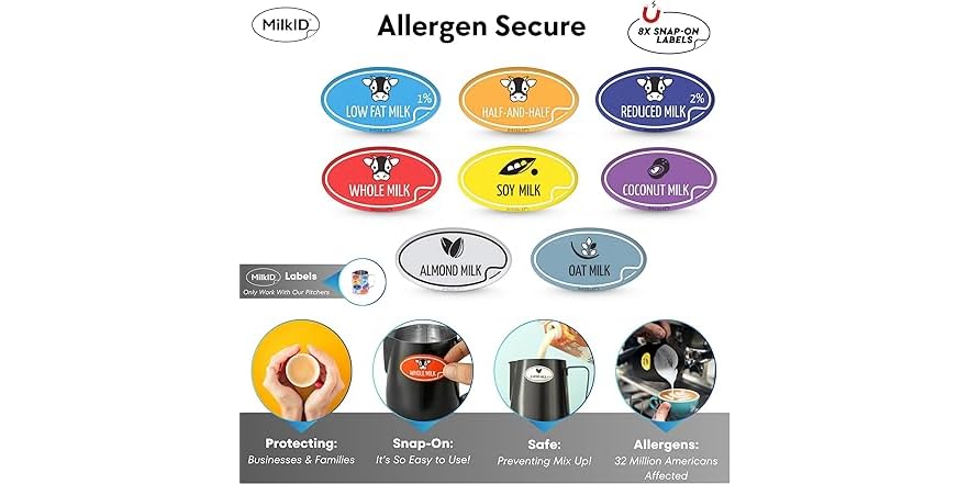 MilkID Milk Frothing Pitcher with Snap-On Labels
