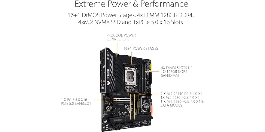 ASUS TUF Z790-PLUS WiFi D4 Board (Open Box)