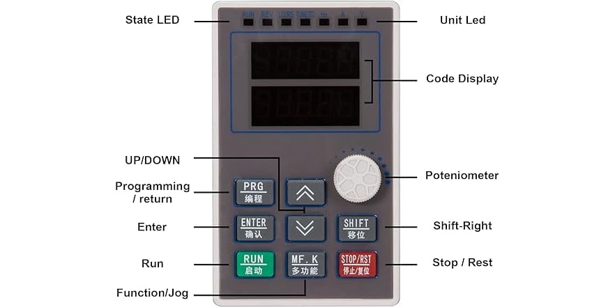 Mollom VFD 220V 4KW 5HP 16A Single