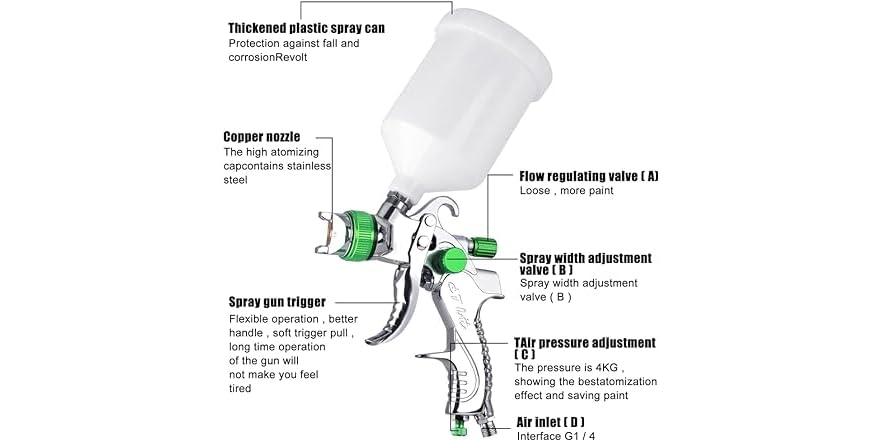 10pcs Cone Air Spray Gun
