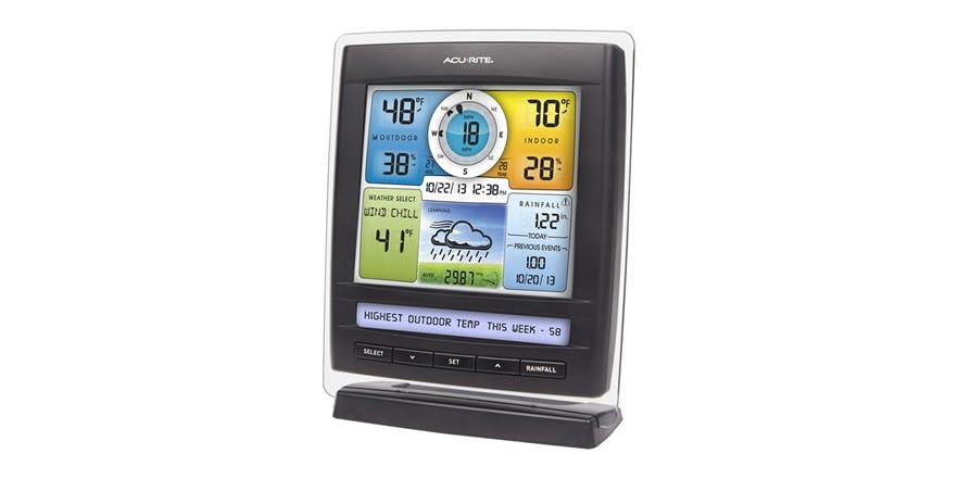 AcuRite Weather Stations, Your Choice