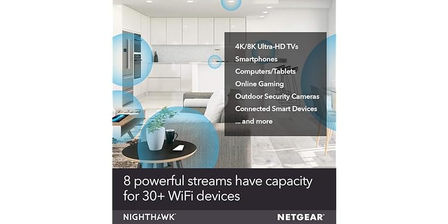 Netgear Nighthawk WiFi 6 Mesh Range Extender (Open Box)