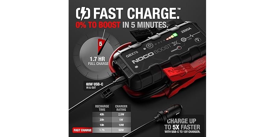 NOCO Boost X GBX75 2500A 12V UltraSafe Portable Lithium Jump Starter