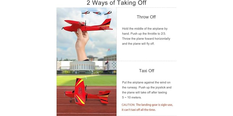 2 CH RC Airplane for Beginners