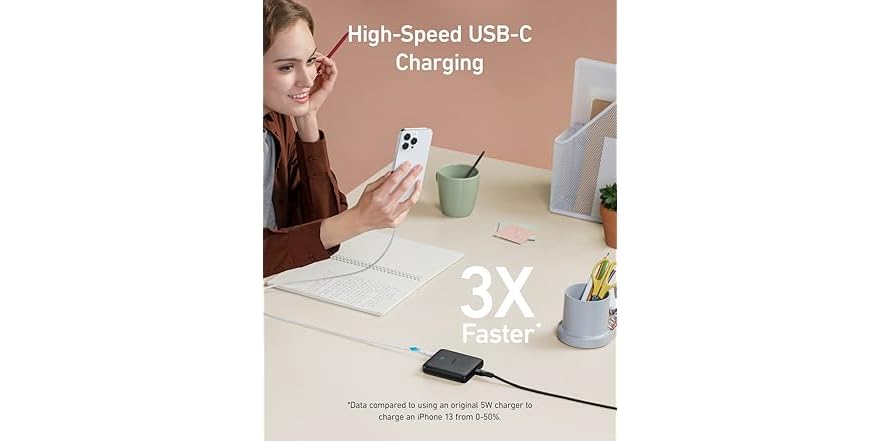 Anker A2046 4-in-1 Fast Slim Charger