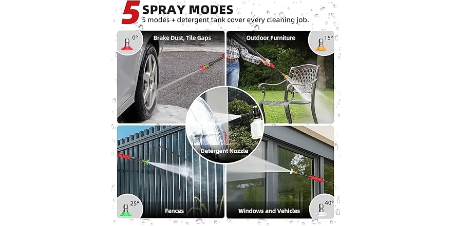 Electric Pressure Washer 2.5 GPM
