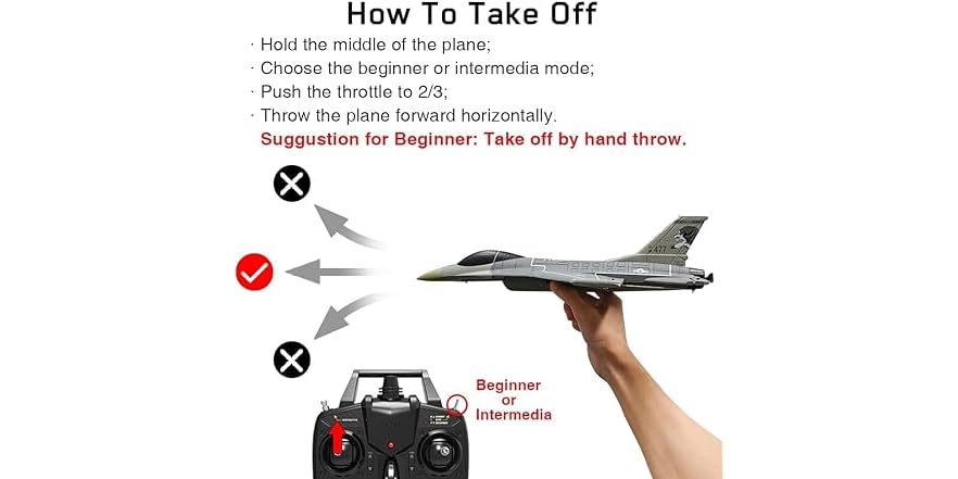 VOLANTEXRC F-16 Raptor RC