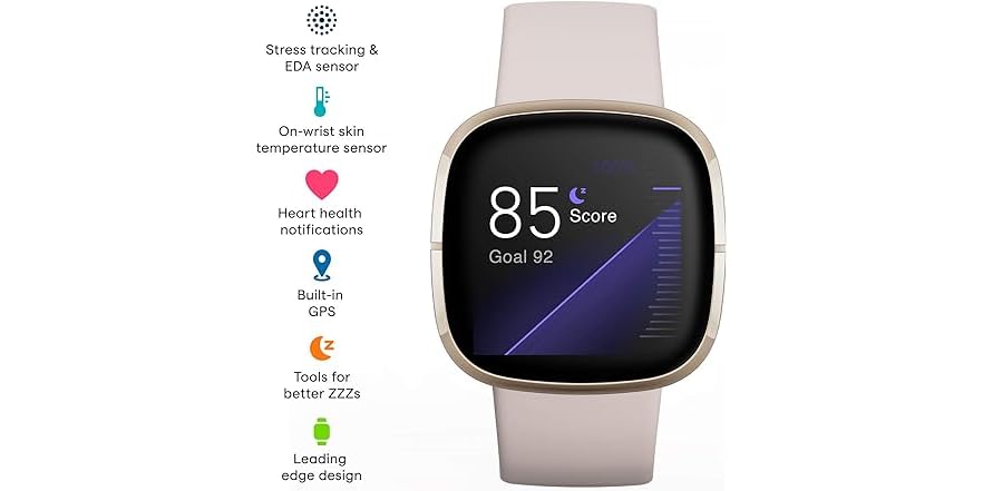 (NEW) Fitbit Sense Advanced Smartwatch