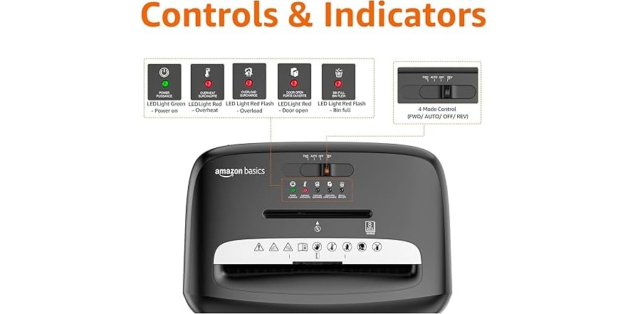 Amazon Basics Paper Shredder