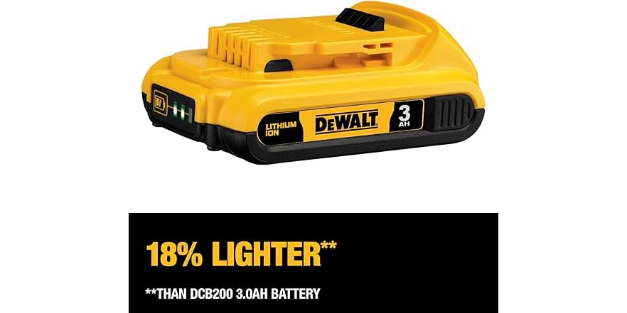 DeWALT DCB230C 20v 3Ah BATTERY w/DCB1104 CHARGER (Open Box)