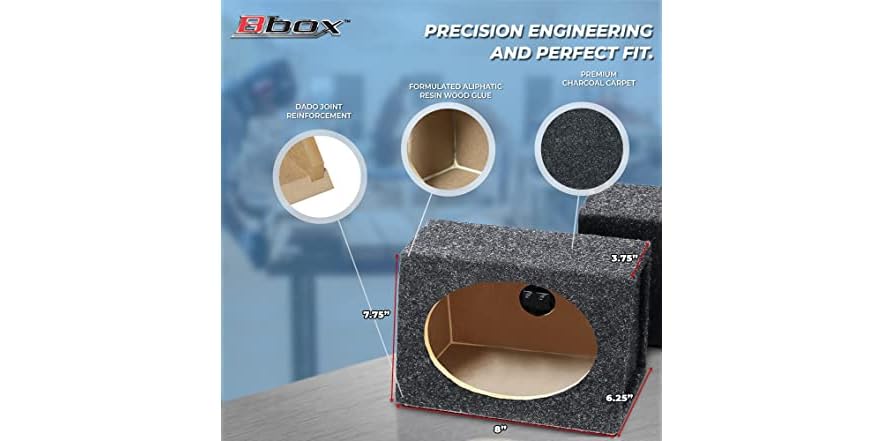 Bbox Pro Audio Tuned Car Speaker Boxes