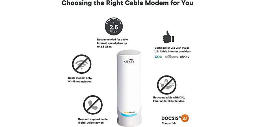 ARRIS SURFboard S33-RB DOCSIS 3.1 Cable Modem (Open Box)