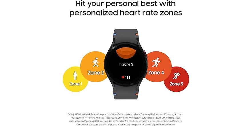 (NEW) SAMSUNG Galaxy Smartwatch FE 40mm (LTE)
