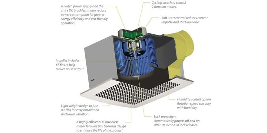 Delta VFB25ACH 80 CFM Exhaust Fan Humidity Sensor