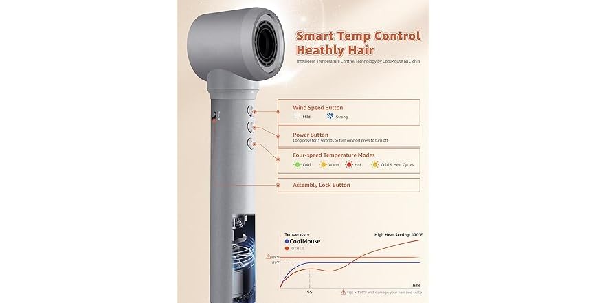 7-in-1 Hot Air Styler Blow Dryer Brush