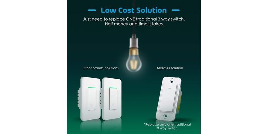 meross Smart 3-Way Light Switch