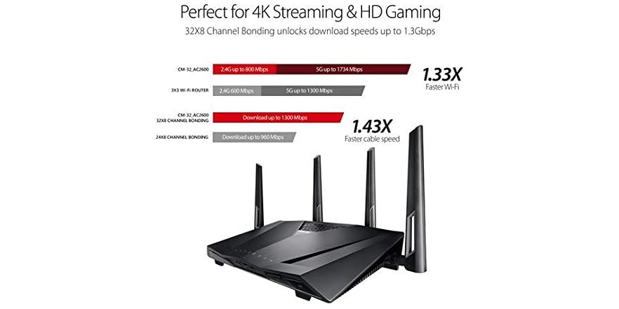 Asus Modem Router Combo
