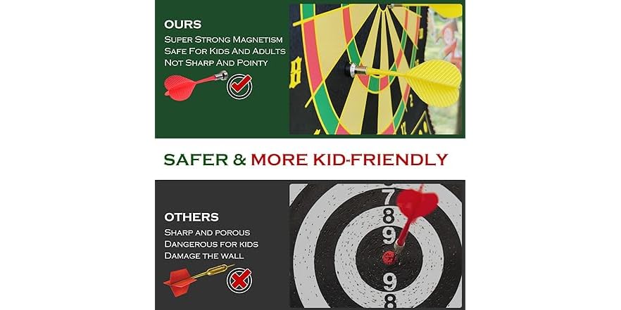 Magnetic Dart Board