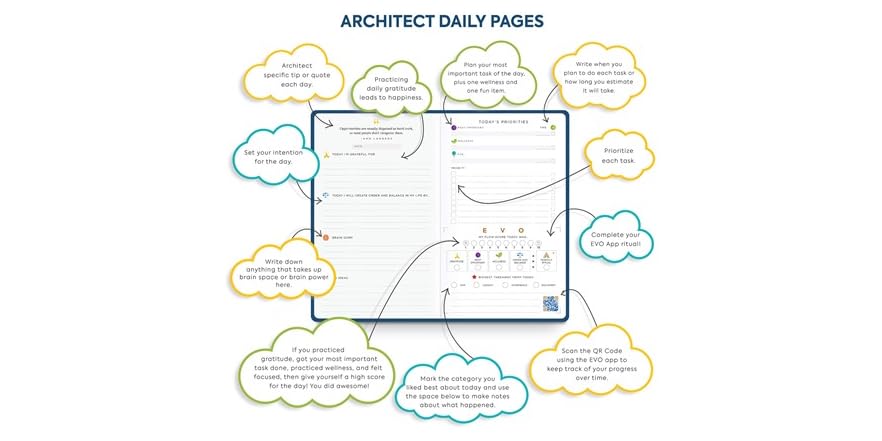 Project EVO Non-Dated 90-Day Planner w/ App